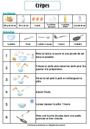 Recette illustrée : les crêpes maternelle-CP-CE1 - Fée des écoles